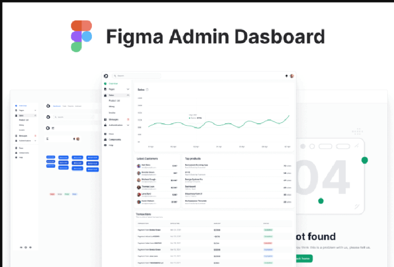 Las 8 plantillas creativas de Figma para sitios web y paneles de administración - Aprender Marketing